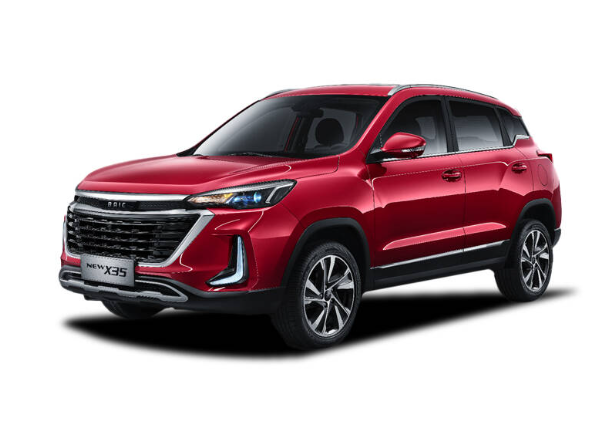 BAIC X35 Exterior Parts Introduction & Global Market Overview by Asiau